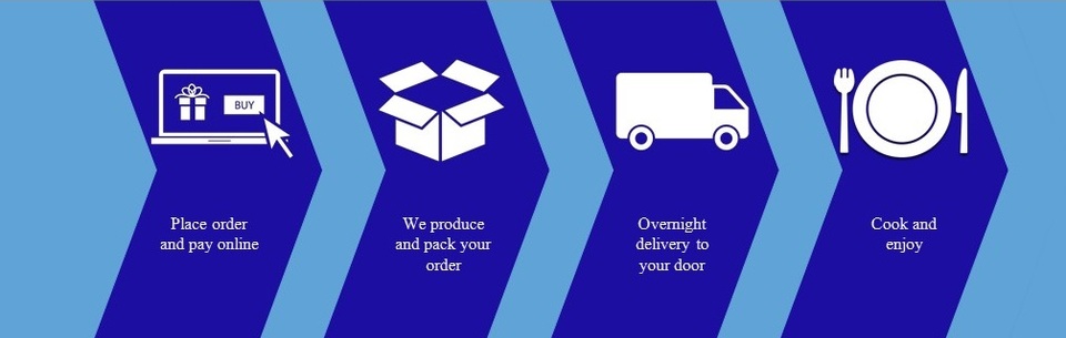 Fresh Fish & Seafood Home Deliveries NZ | Seafood Bazaar Online